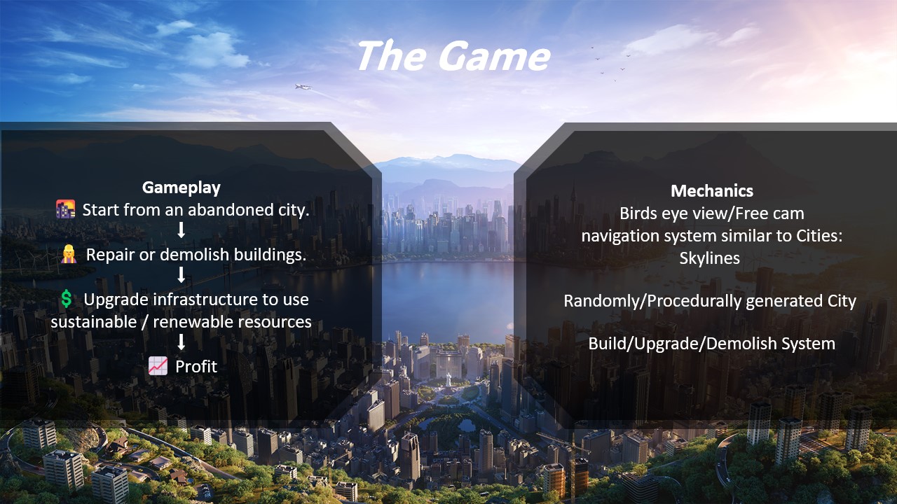 FMP Year 2 Project Presentation – Lewis' Games Development Portfolio