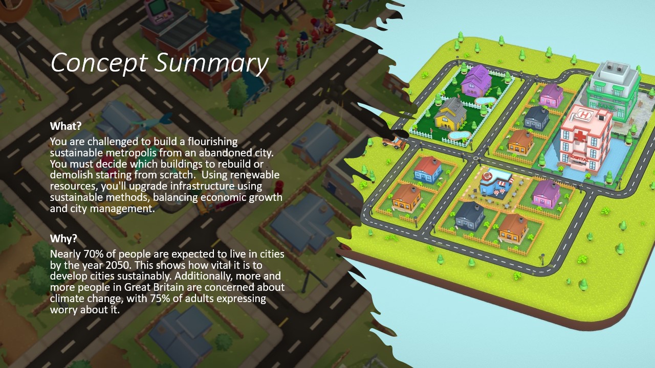 FMP Year 2 Project Presentation – Lewis' Games Development Portfolio